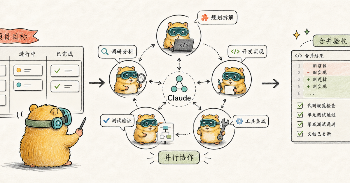 Claude Agent Teams 完全指南 | Yu的赛博工位